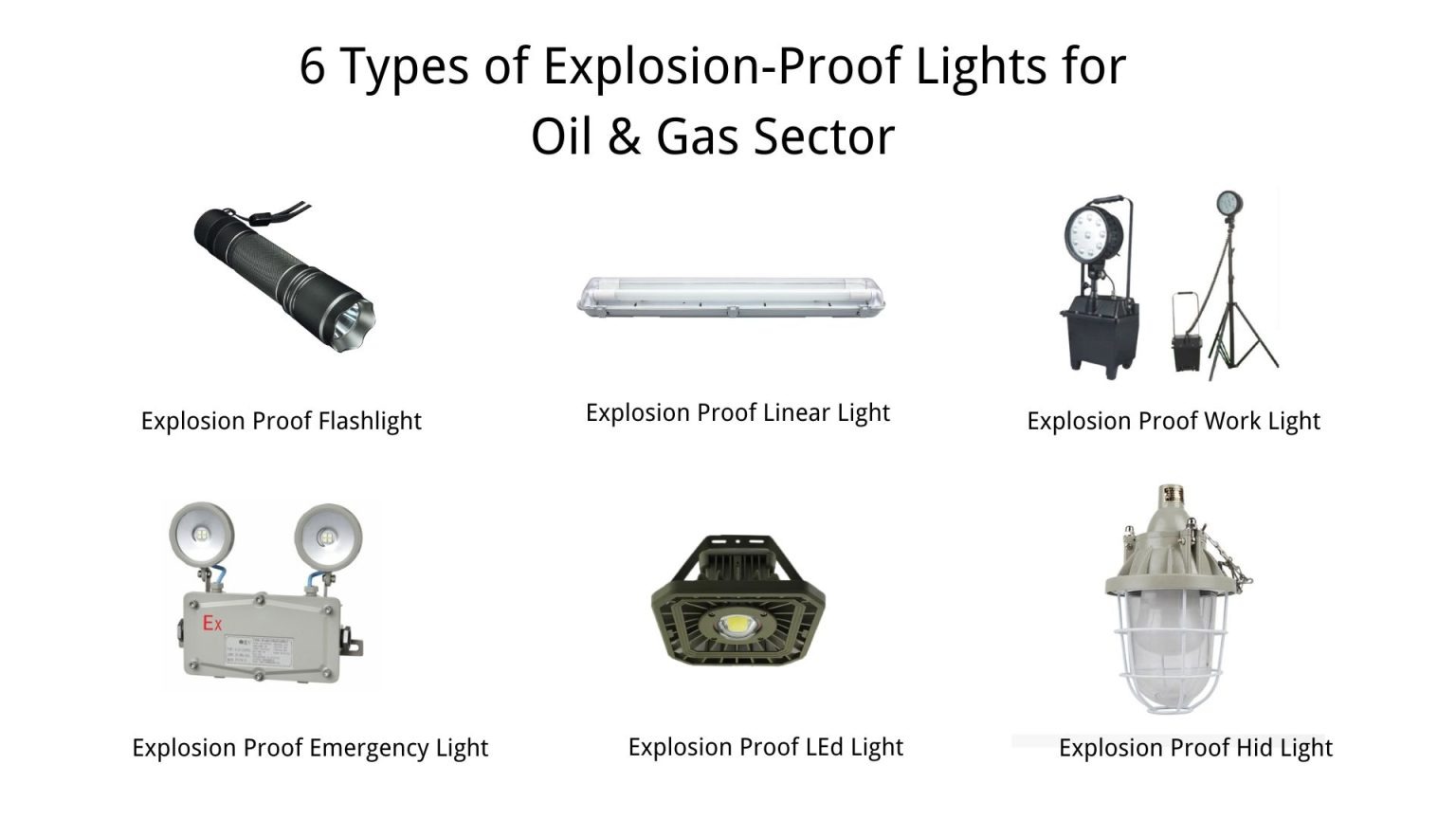 What Explosion Proof LED Flex Light can Bring to Oil & Gas Industry ...