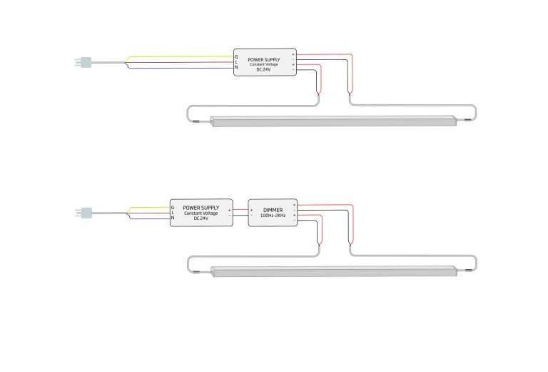How to Make LED Neon Flex Lights Run Longer – Clear Lighting | Custom ...