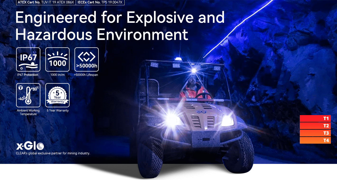 SafeGlo™ Explosion-Proof Lighting Solution – Clear Lighting | Custom ...