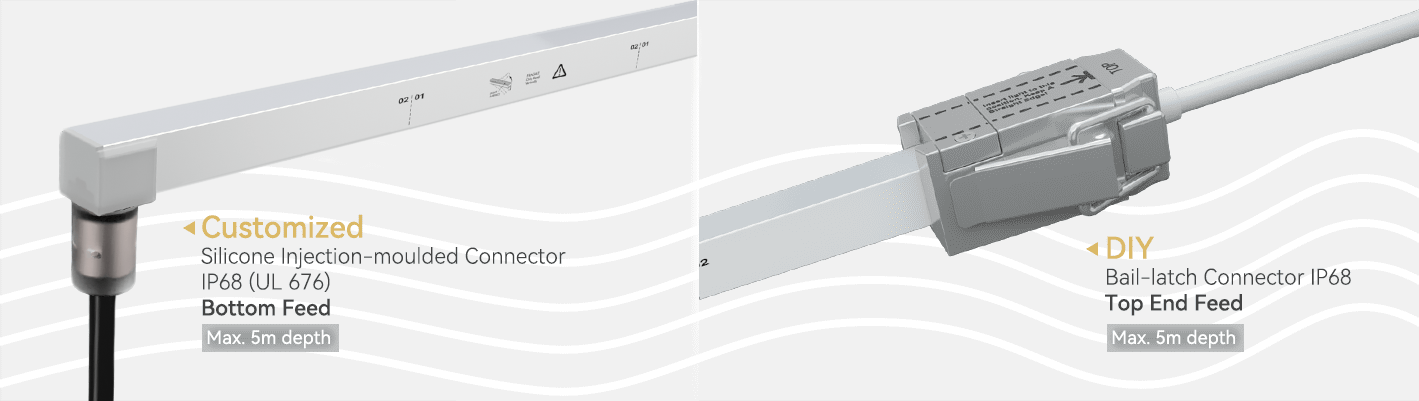 Underwater Lights for Pools, Ponds, Yachts, Boats, Fountains